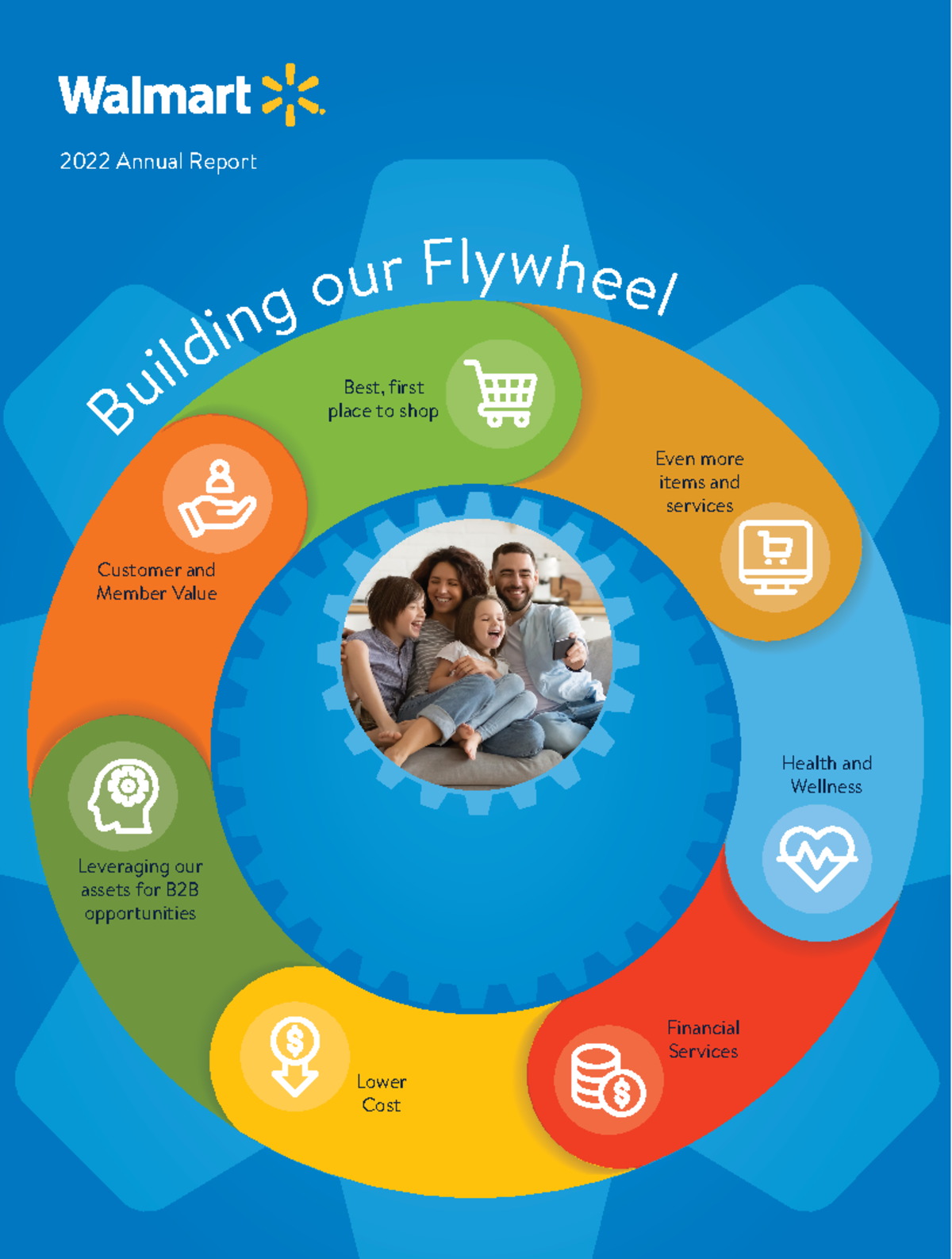 Walmart Inc. 2022 Annual Report: Financial Metrics and Business ...