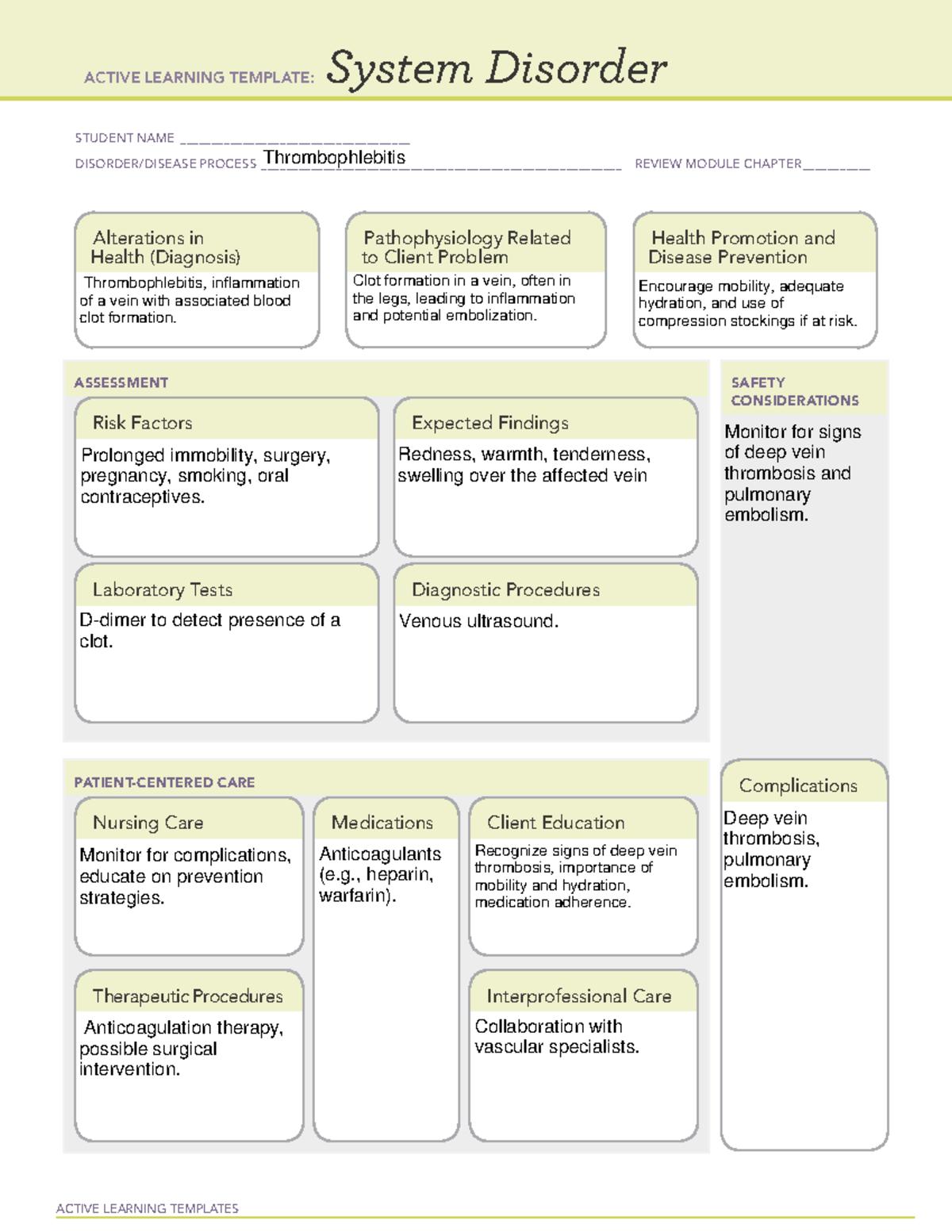 ATI Thrombophlebitis System Disorder Active Learning Template - Studocu