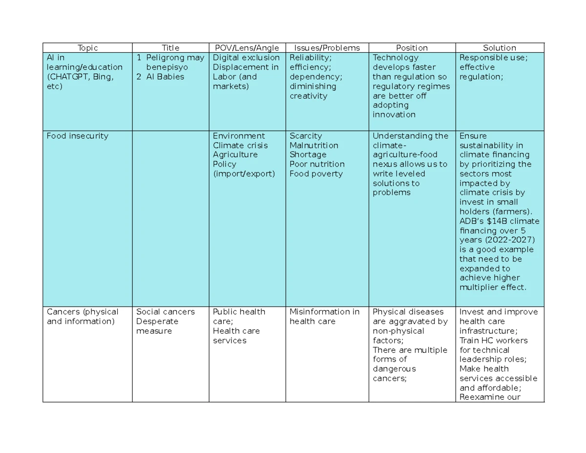 Rectangular Coordinate System Lesson Plan (Math 8) - Week 8 - Studocu
