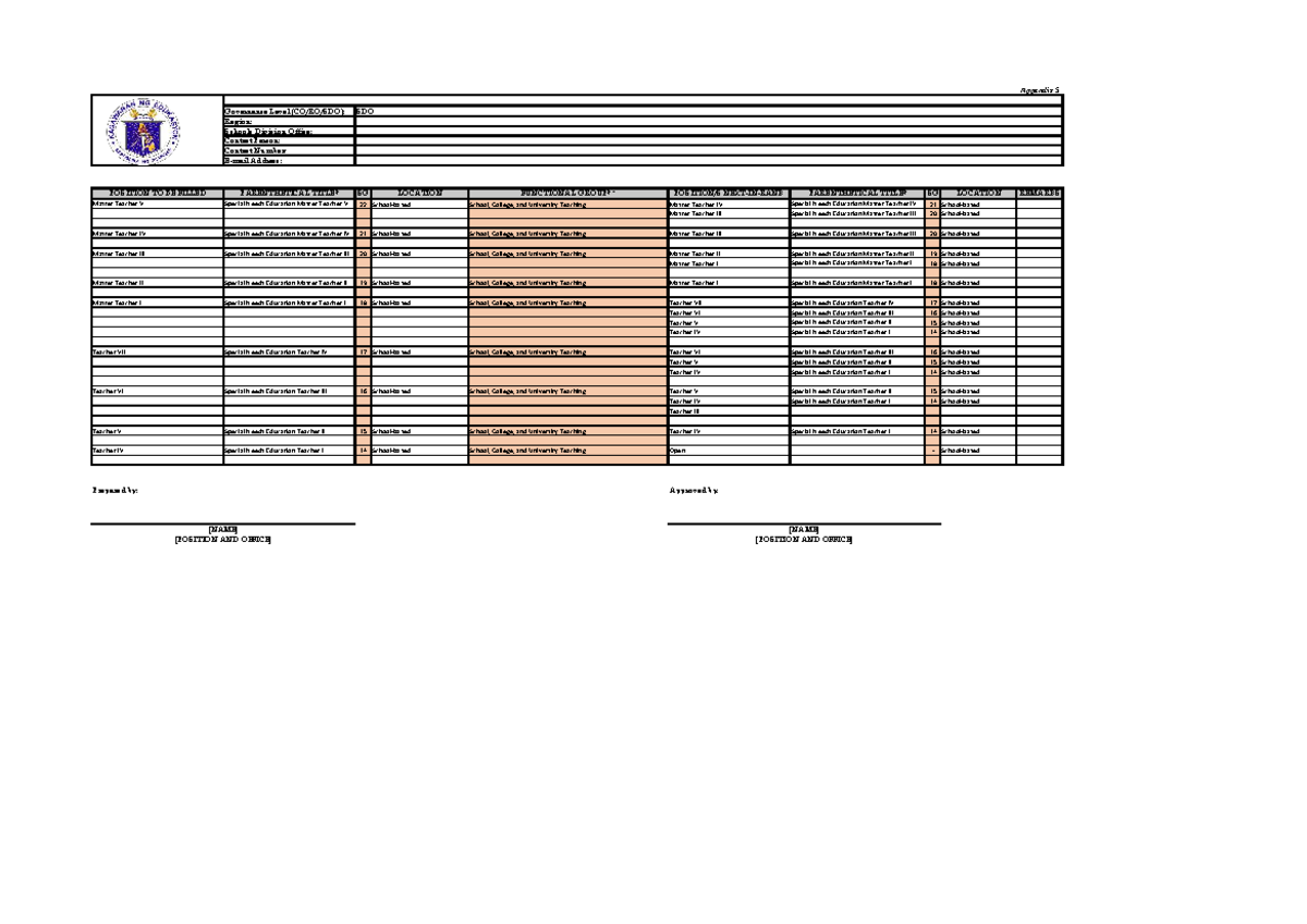 Appendix 5: Systems of Ranking Positions (SRP) for Special Needs ...