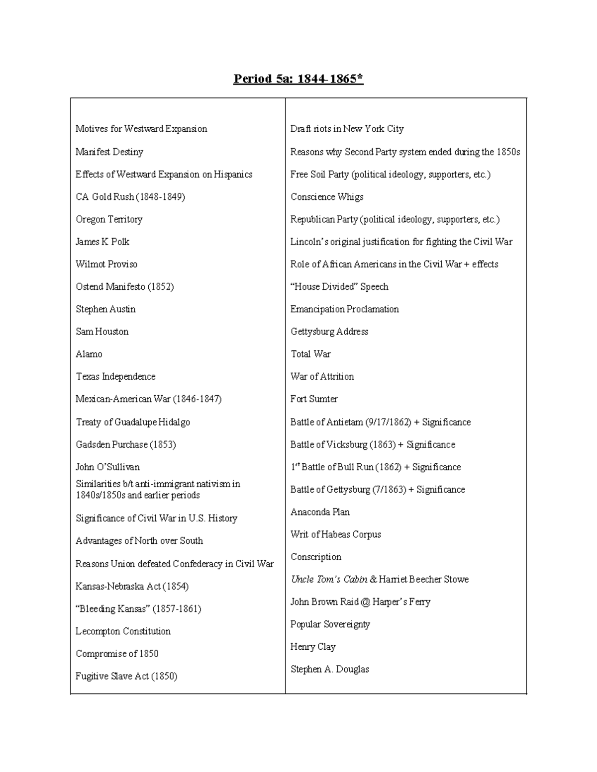 Study Guide: Period 5a - Westward Expansion & Civil War Insights - Studocu