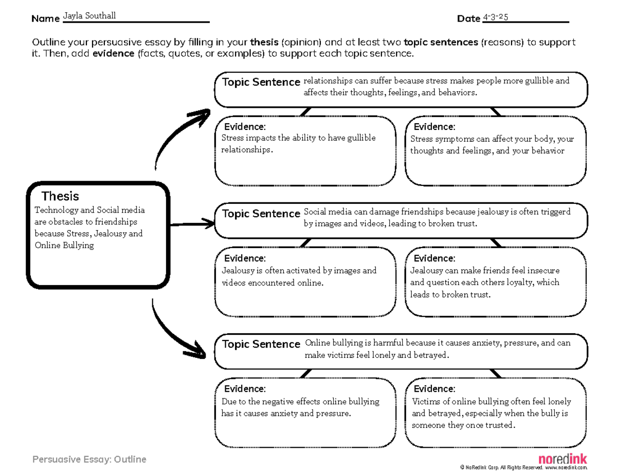 Persuasive Essay Prewriting Outline Guide - Studocu