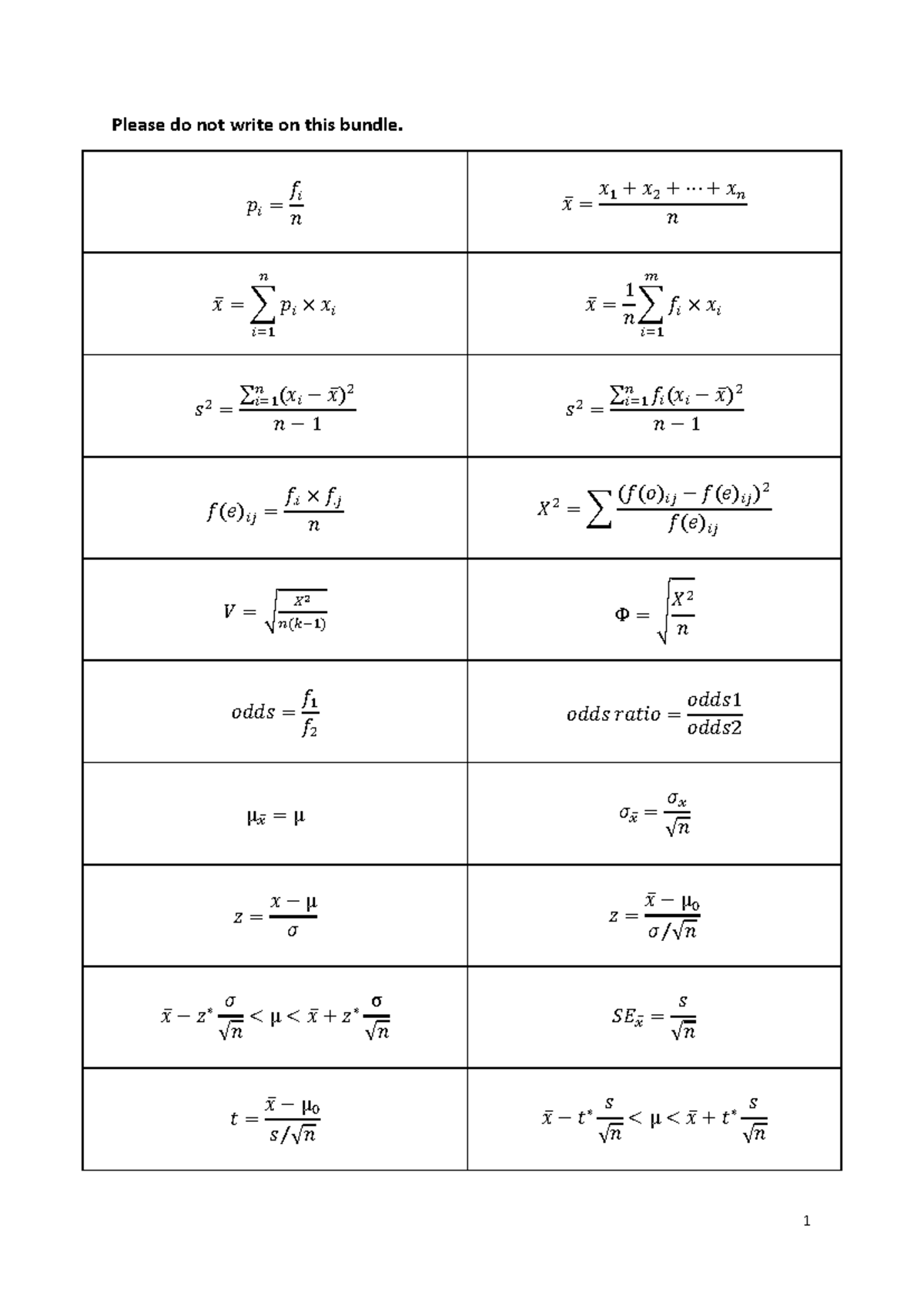Statistical Formulas and Concepts - 𝑝𝑖 𝑓𝑖 𝑛 𝑛 𝑥1 𝑥2 𝑥𝑛 𝑛 𝑚 1 𝑓𝑖 𝑥𝑖 ...