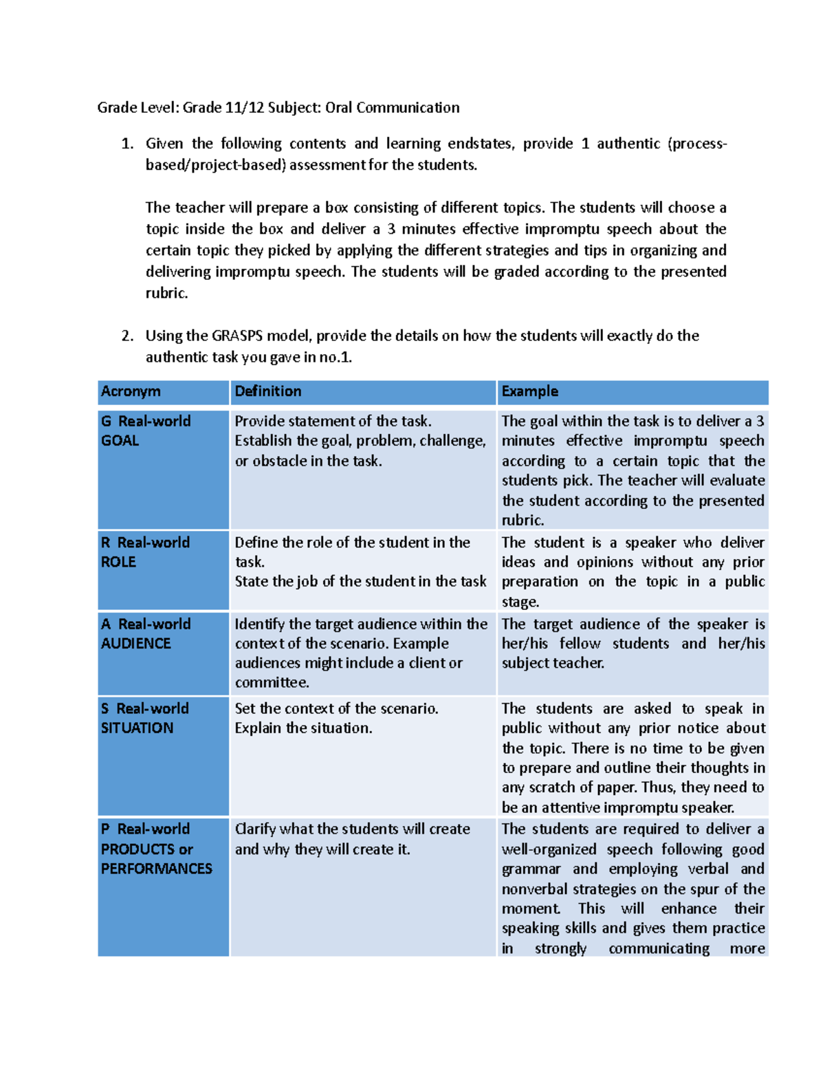 Grasps Model - Grade Level: Grade 11/12 Subject: Oral Communication ...