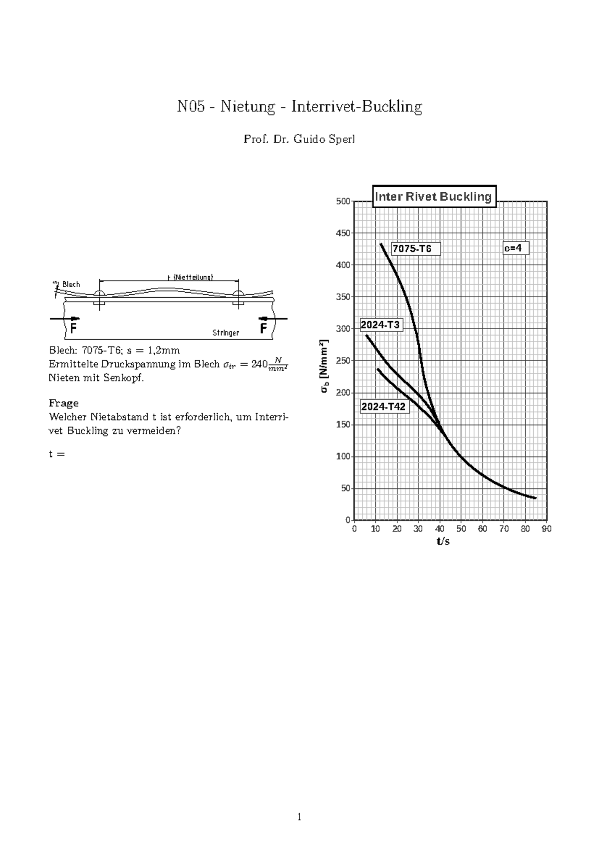 N05-Interrivet-Buckling - N05 - Nietung - Interrivet-Buckling Prof. Dr ...