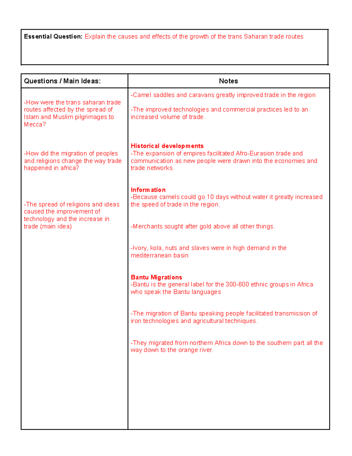 Copy+of+Cornell+Notes+template - Essential Question: Explain the causes ...