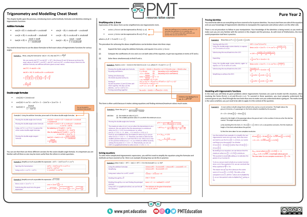Trigonometry & Modelling Cheat Sheet: Simplifications & Techniques ...