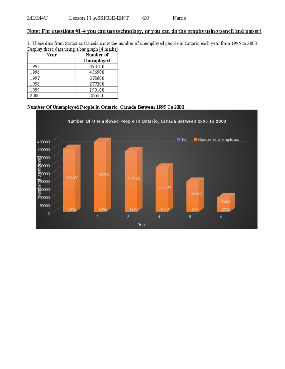 MDM4U Lesson 11 Assignment: Data Representation & Bias Analysis - Studocu