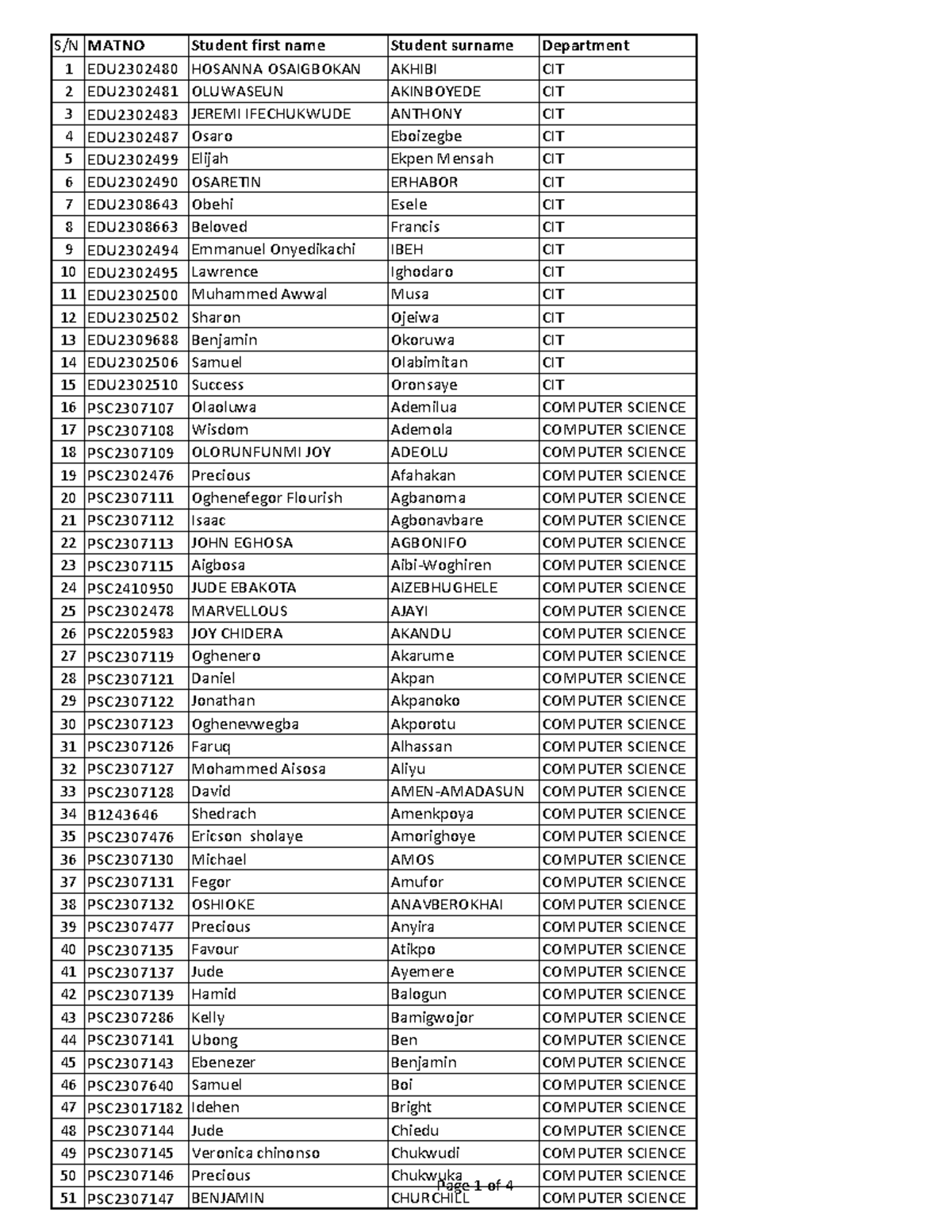 COS Test Participation List for EDU2302480 and PSC Students - Studocu