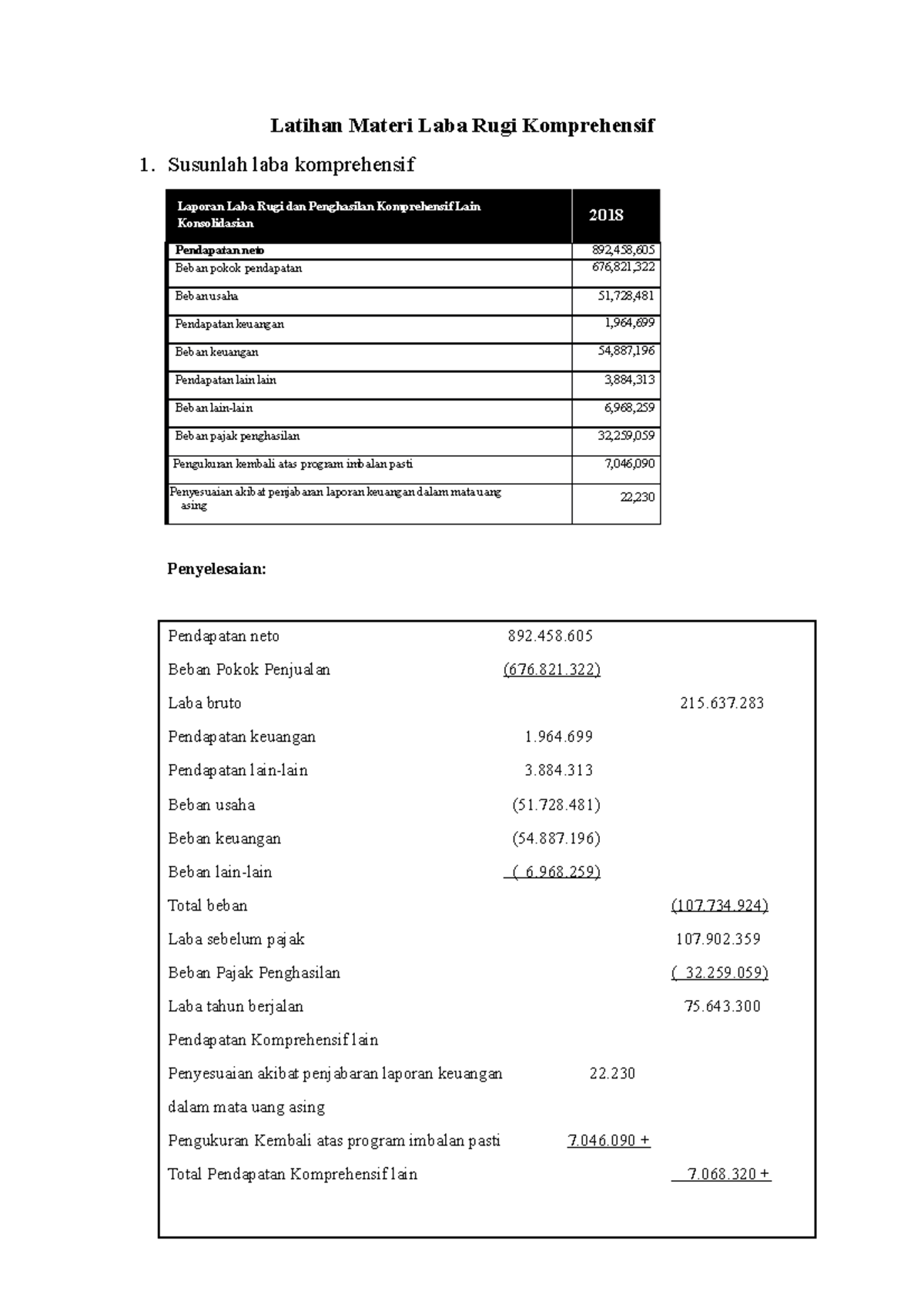 Latihan Laporan Laba Rugi dan Pendapatan Komprehensif 2023 - Studocu