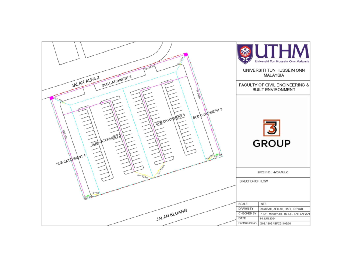Drainage System Design (MSMA) - Analysis and Calculations - Studocu