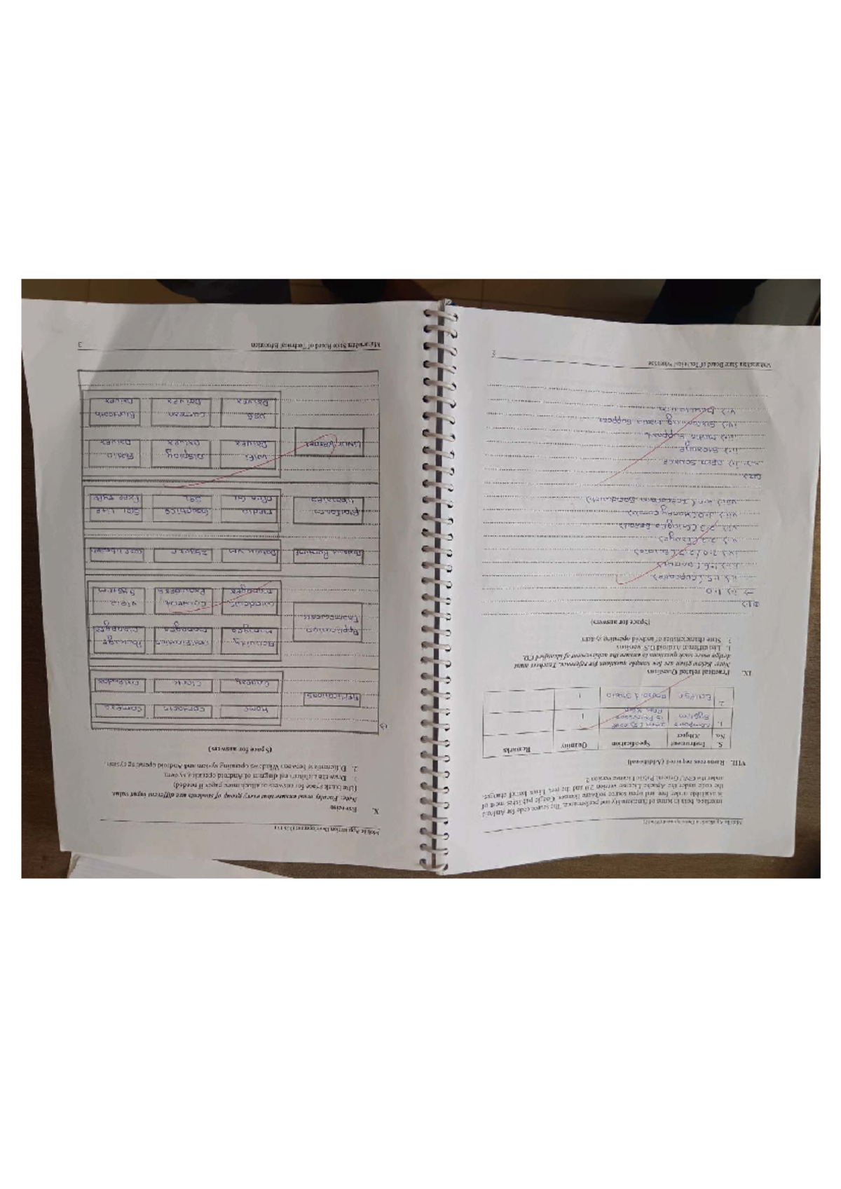 Mobile Application Development Practical Guide (22617) - Studocu