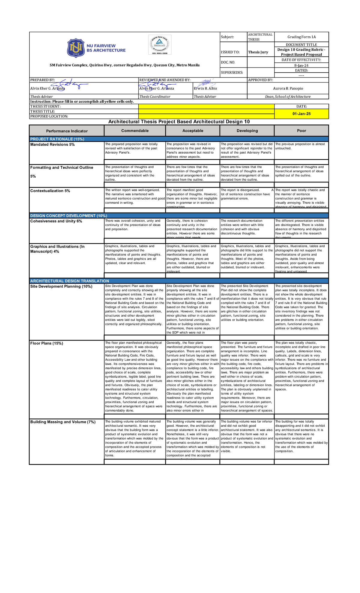 Design 10 Thesis Grading Rubric: Project-Based Evaluation - Studocu