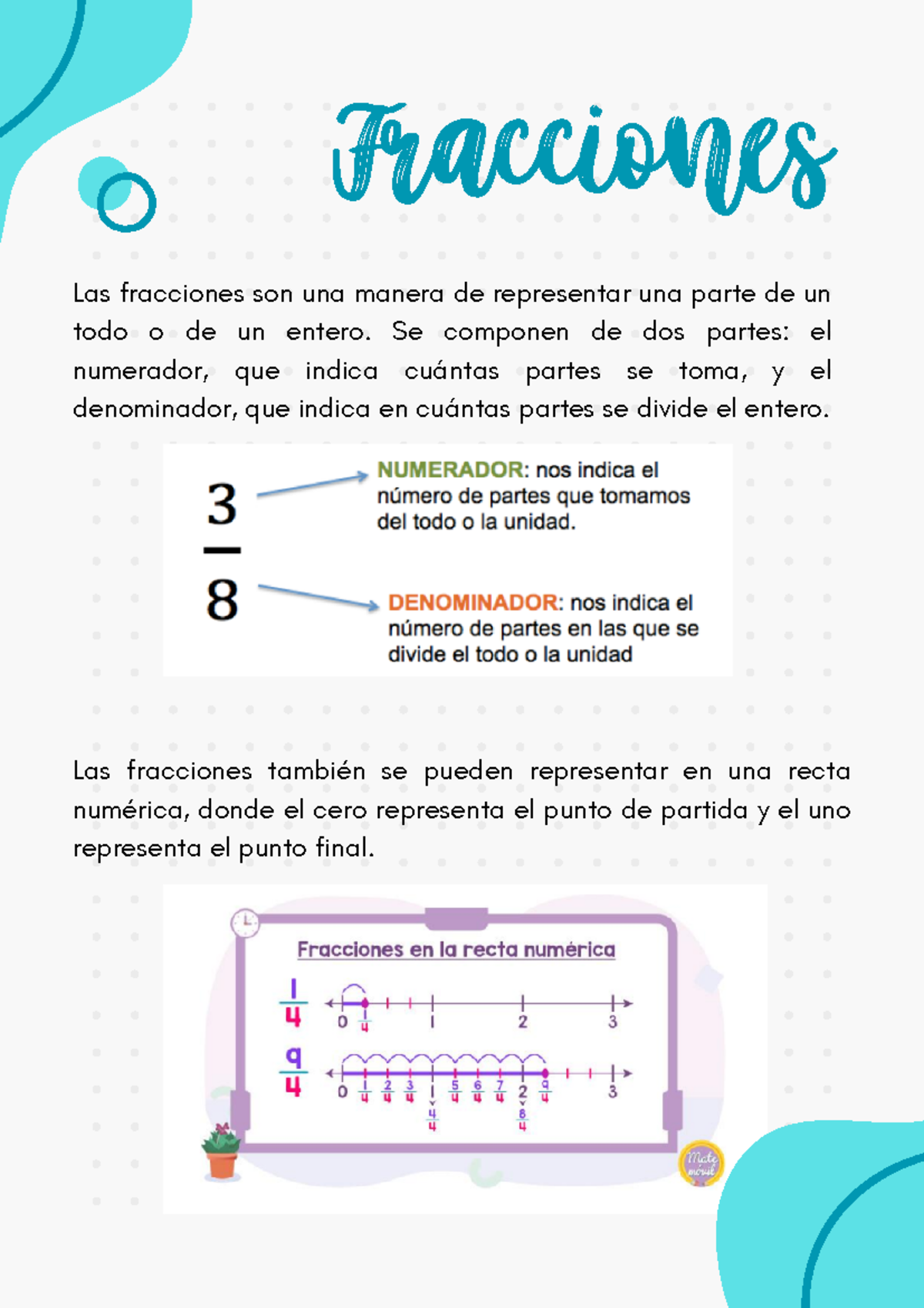 Teoría de Fracciones: Suma, Resta y Conversiones - Matemáticas 101 ...