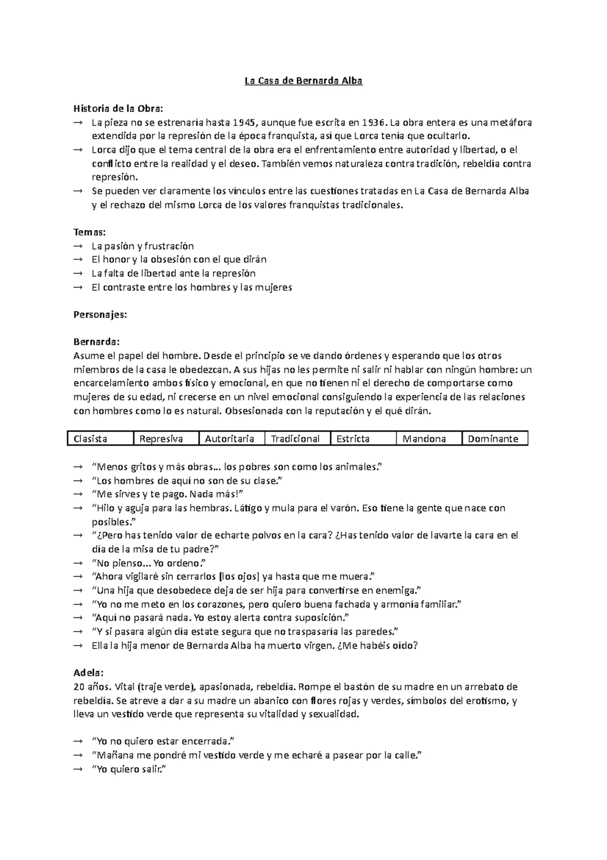 Citas Clave - Acto I, La Casa de Bernarda Alba (Curso: Literatura ...