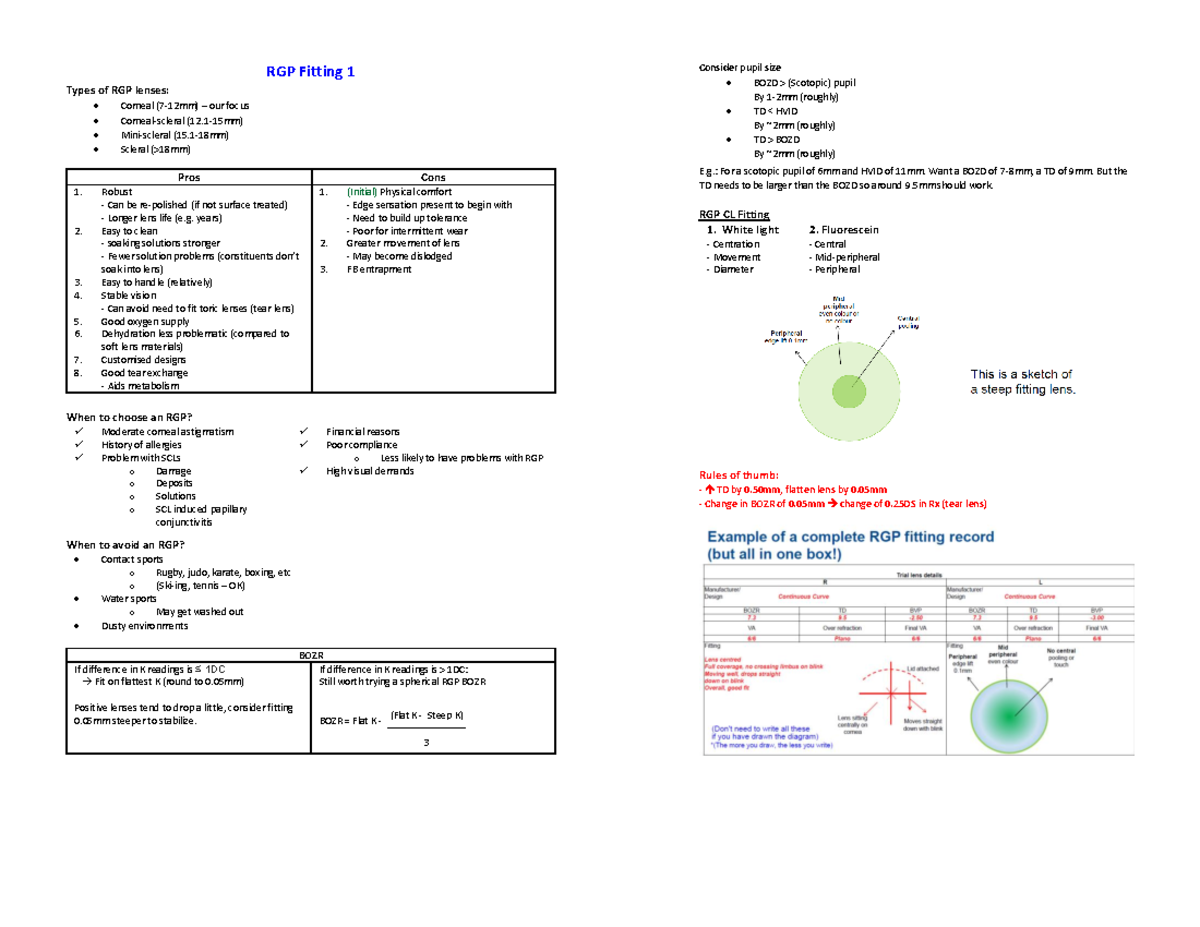 RGP Lens Fitting & Complications: Comprehensive Study Guide - Studocu