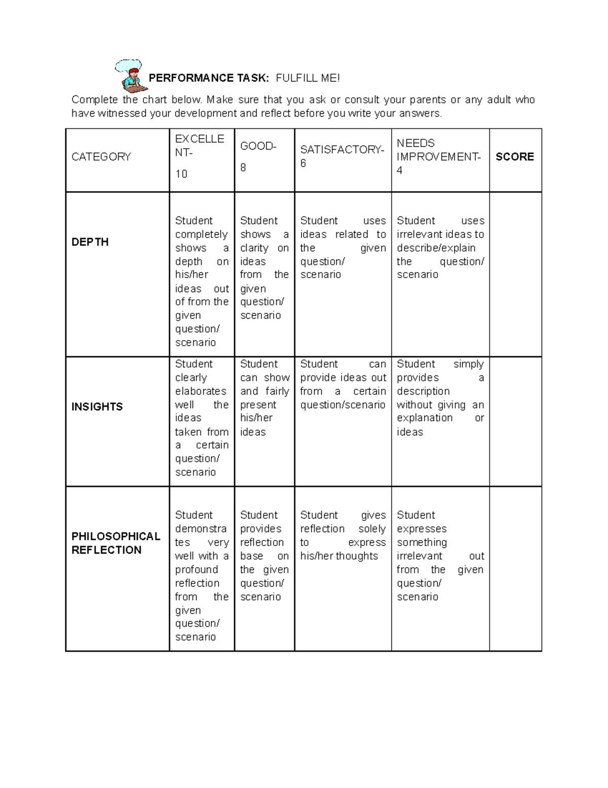 Task 4 lecture notes - PERFORMANCE TASK: FULFILL ME! Complete the chart ...