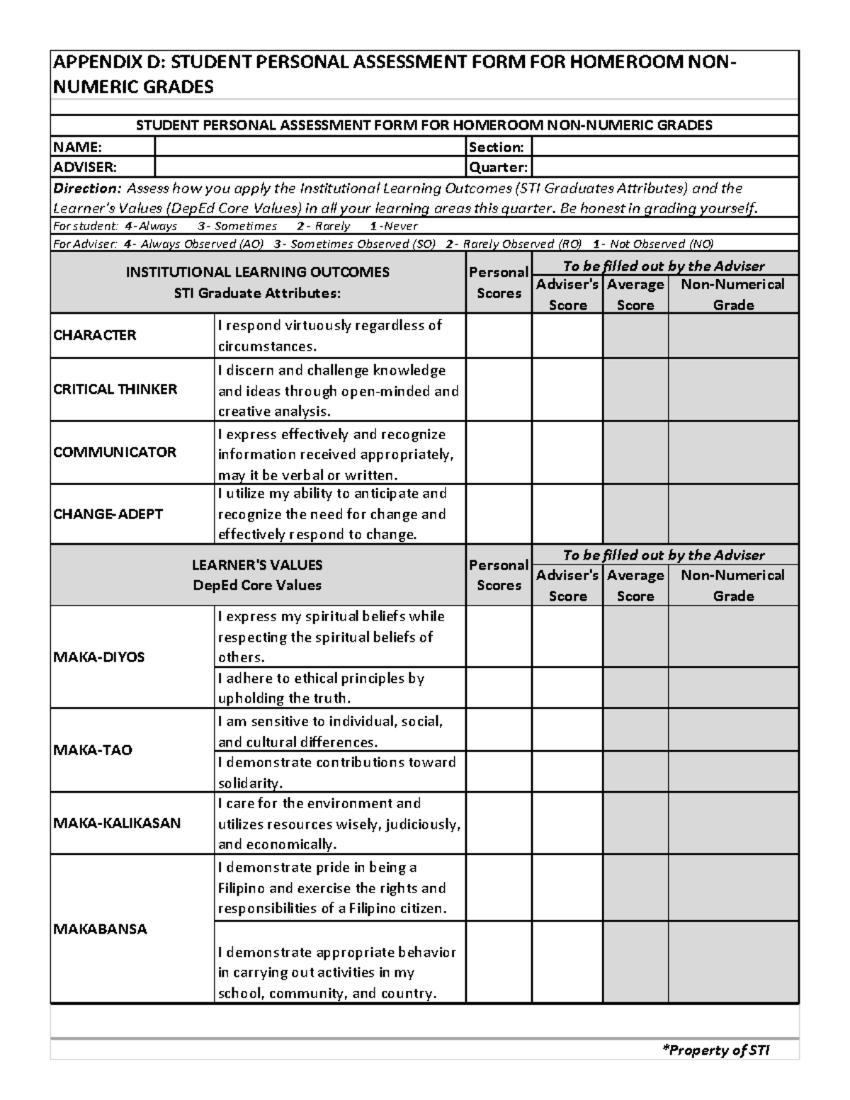 Appendix D: Personal Assessment Form for Homeroom Non-Numeric Grades ...