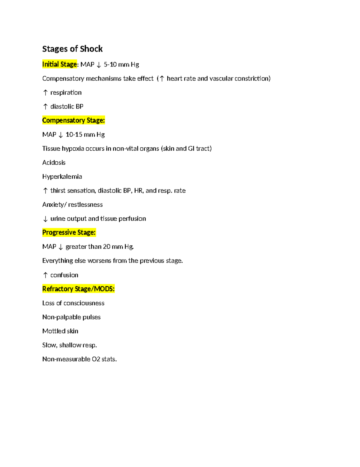 Stages and Types of Shock - Key Points and Management Strategies - Studocu