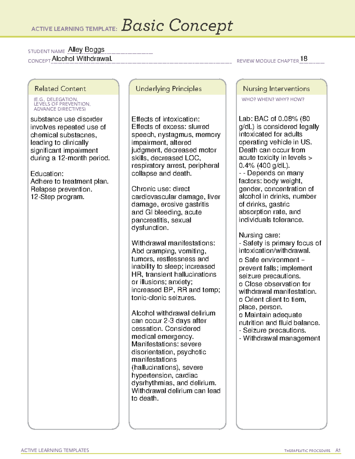 Alcohol Withdrawal: Nursing Interventions and Management Strategies ...