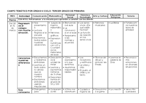 Sesión de Aprendizaje: Consonante P - Comunicación I (Crecemos en ...