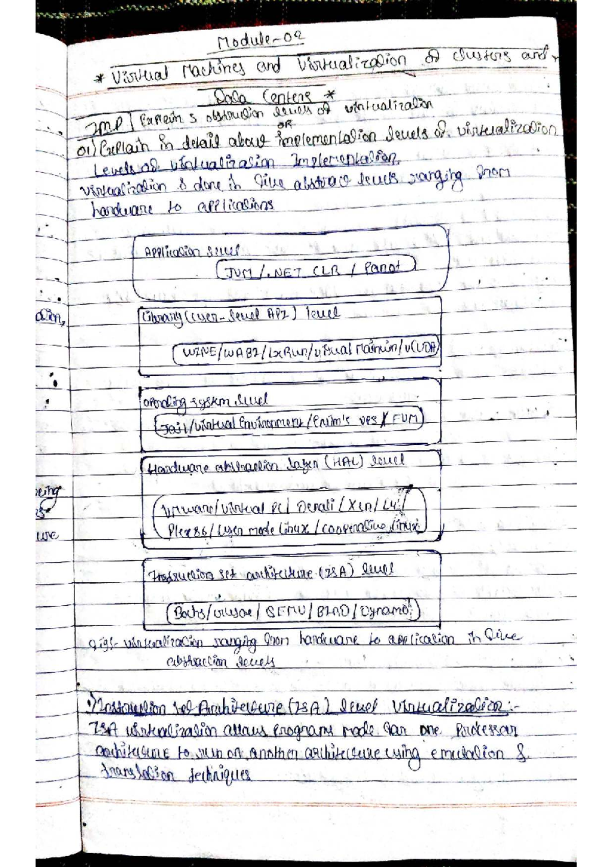 CC MOD2 - Virtualization Levels and Implementation Notes for Easy ...