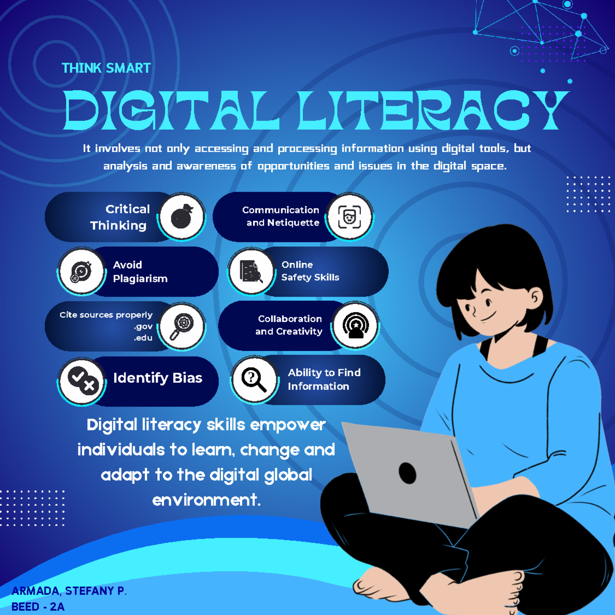 ( Armada) Digital Literacy- Infographic & Slogan - THINK SMART DIGITAL ...