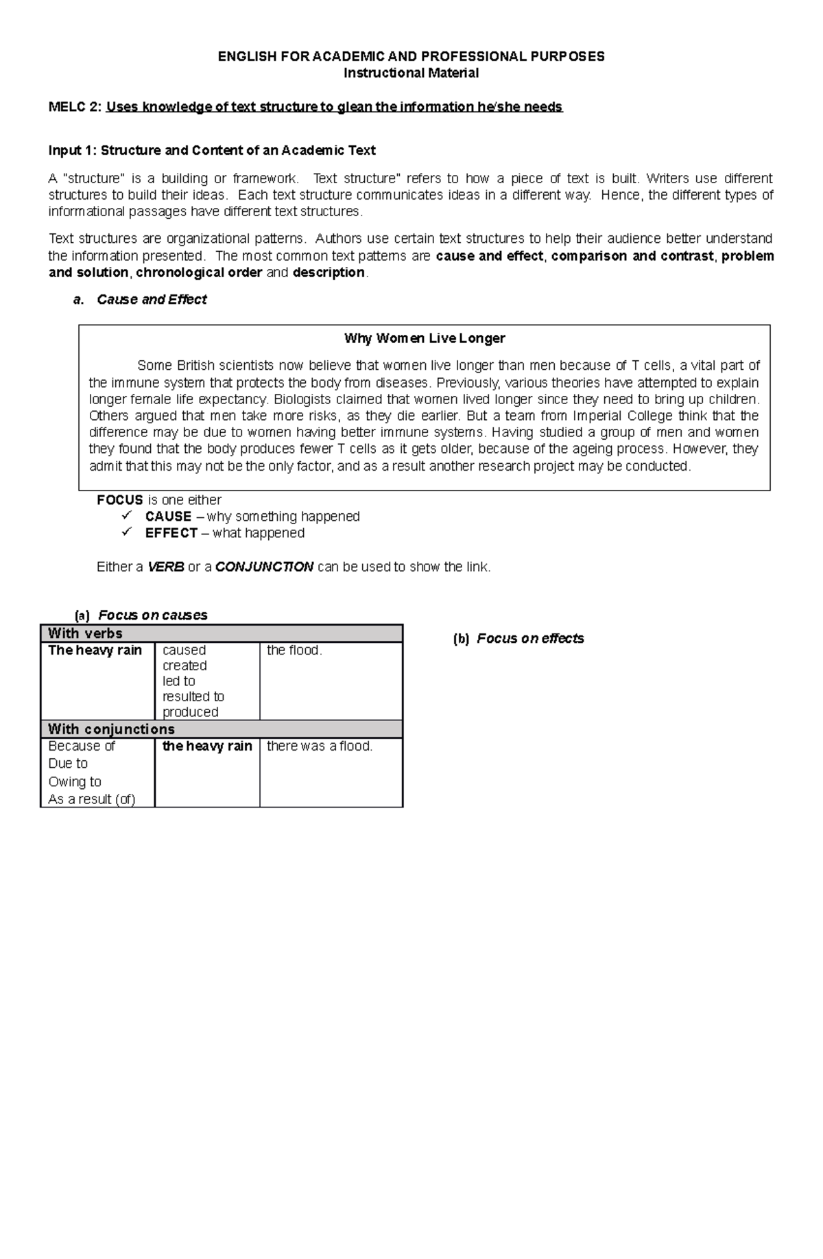 EAPP IM2 - EAPP Lesson. - ENGLISH FOR ACADEMIC AND PROFESSIONAL ...