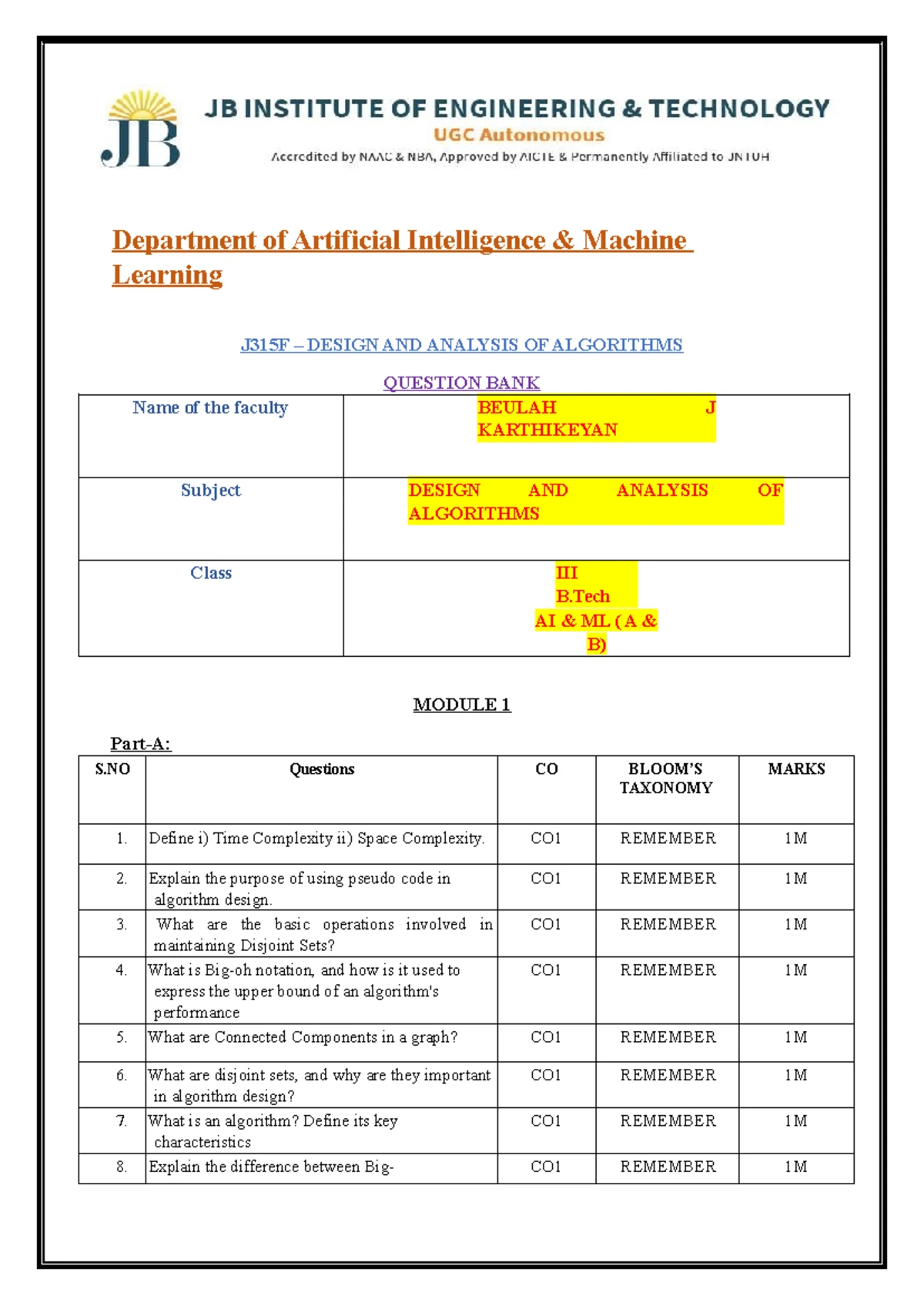 Fundamentals Of Algorithmic Problem Solving Figure Flow Diagram Of Designing And Analyzing An