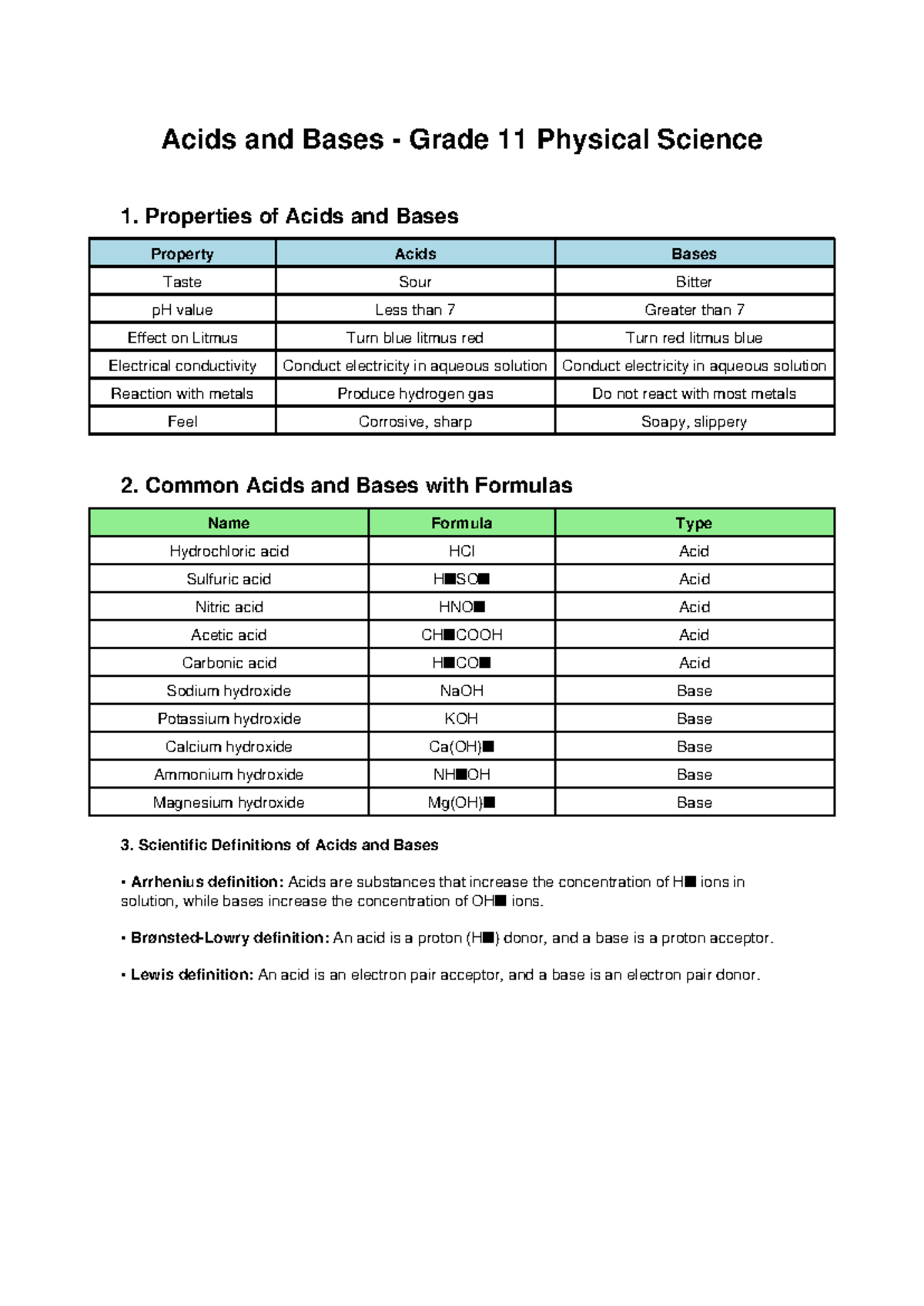 Acids and Bases: Grade 11 Physical Science Overview - Studocu