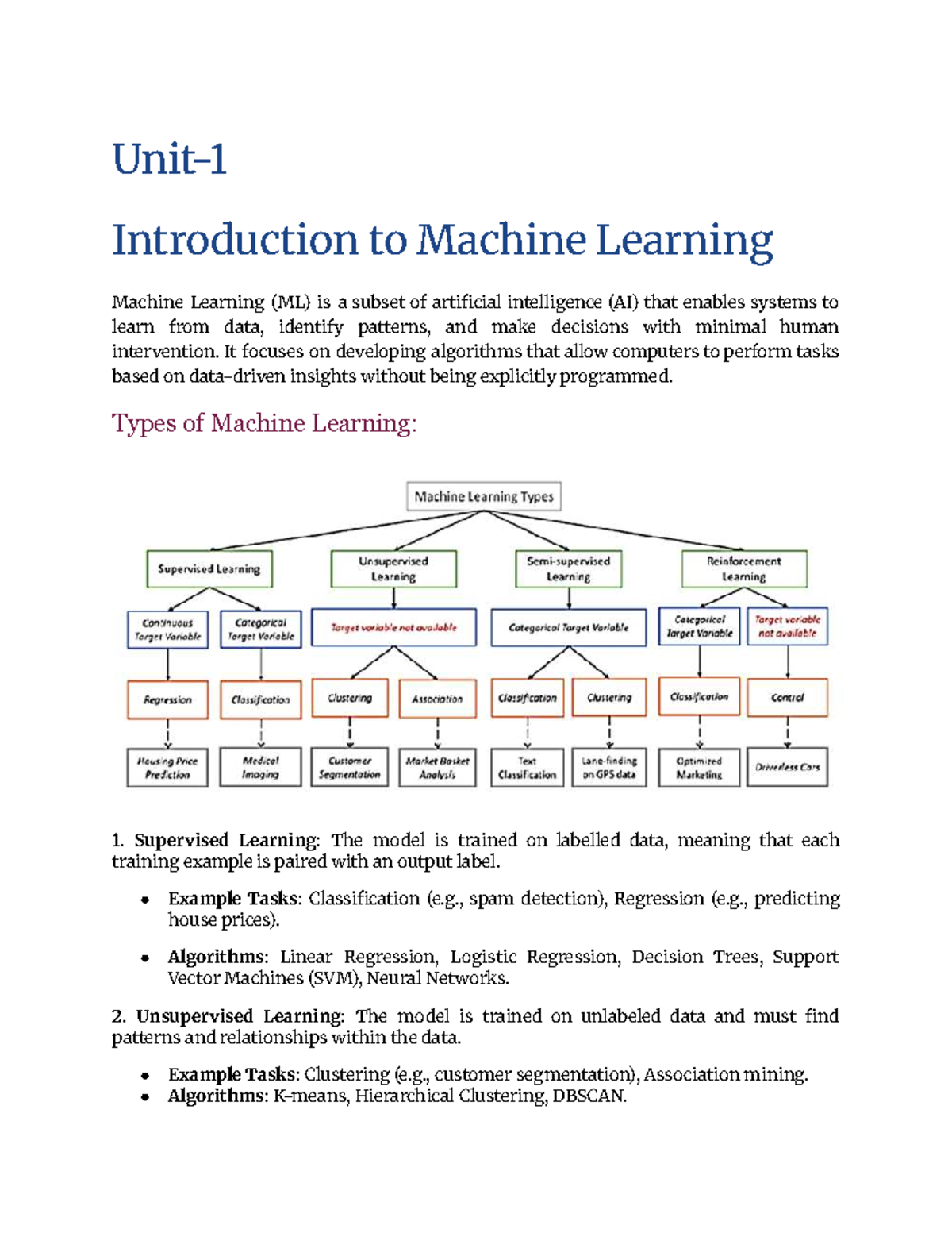 Unit-1 Machine learning techniques - Unit- Introduction to Machine ...
