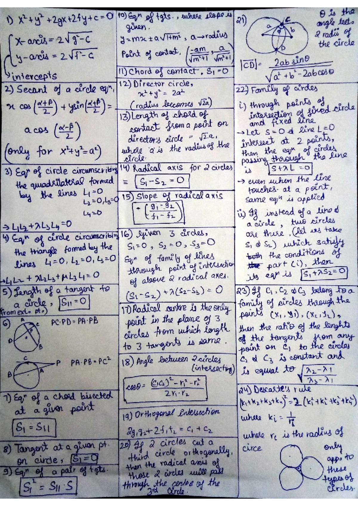 Circles Short Notes (MATH 101) - Key Concepts and Formulas - Studocu