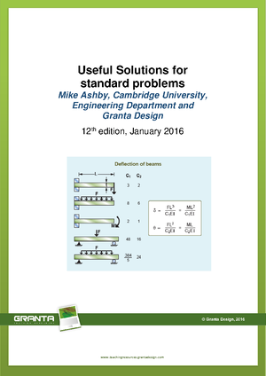 [Solved] Explain how to obtain and interpret drawings charts - Mechanical engineering - Studocu