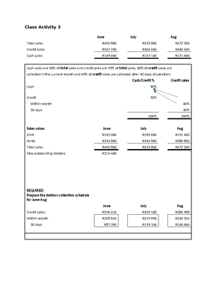 Ratio formula sheet for liquidity and profitability ratios - Studocu