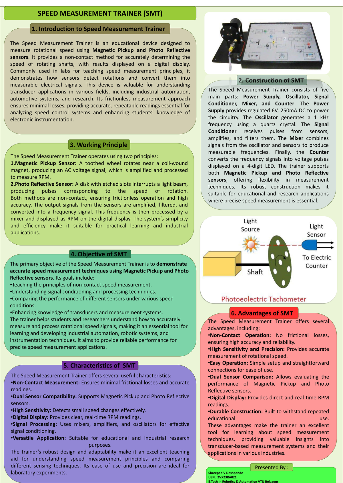 SMT - Speed Measurement Trainer: Principles & Applications in Robotics ...