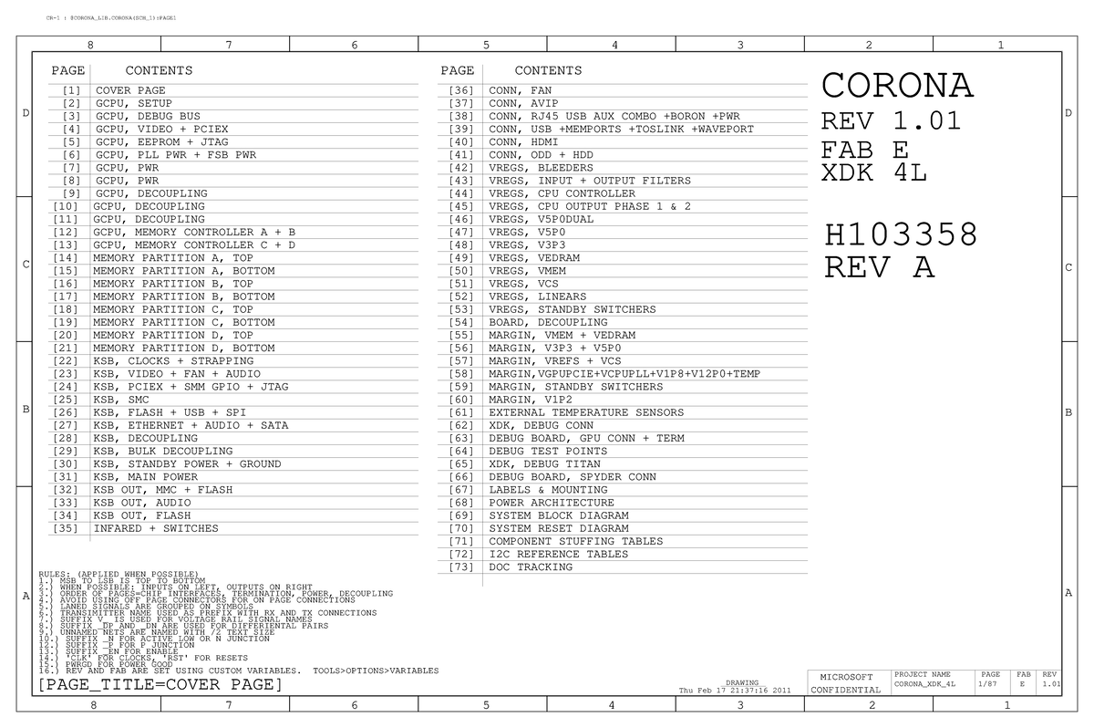 CORONA_XDK_4L: GCPU Memory Controller & Decoupling Overview - Studocu