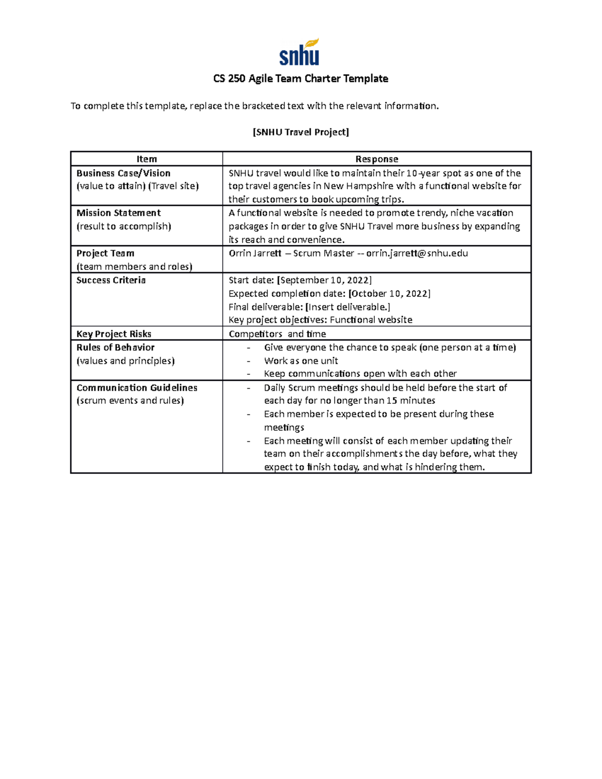 CS 250 Agile Team Charter Template - [SNHU Travel Project] Item ...