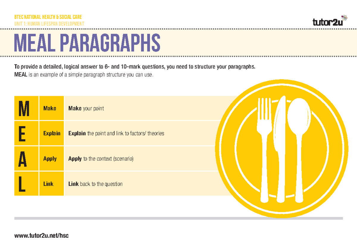 BTEC National HSC Unit 1 Meal Paragraph Structure Guide - Studocu