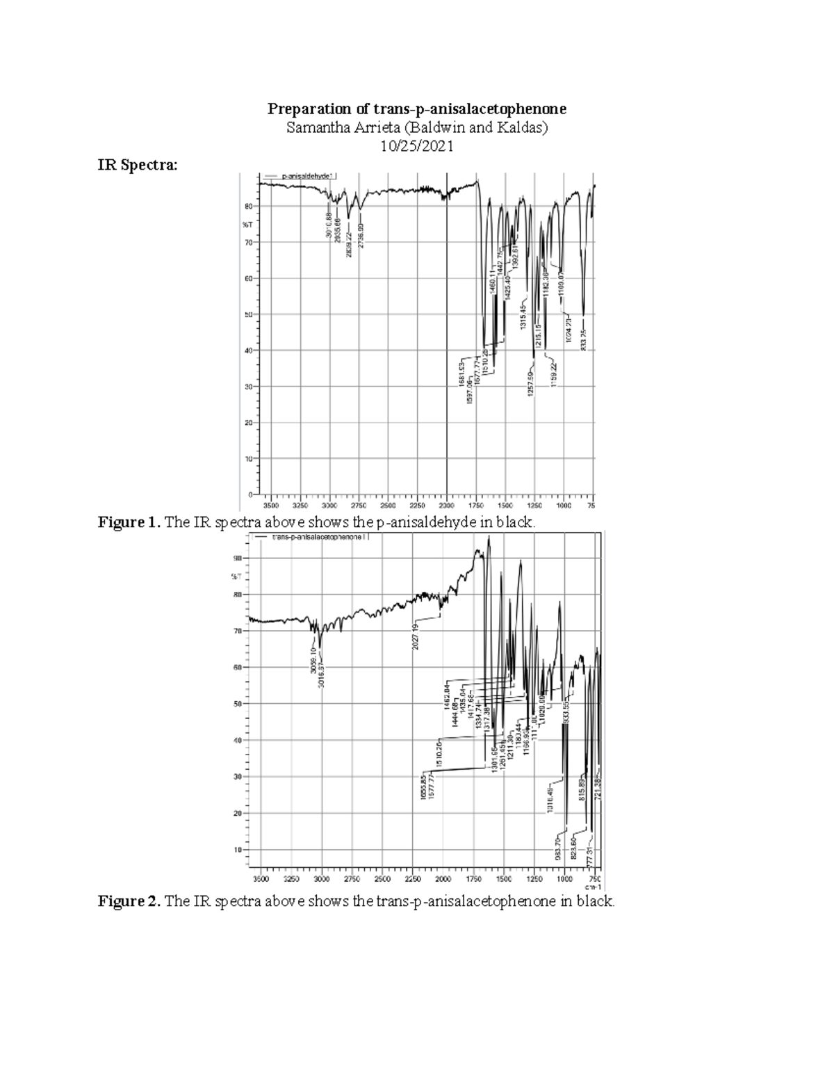 Preparation of trans - NSU CHEM 2410 - Preparation of trans-p ...