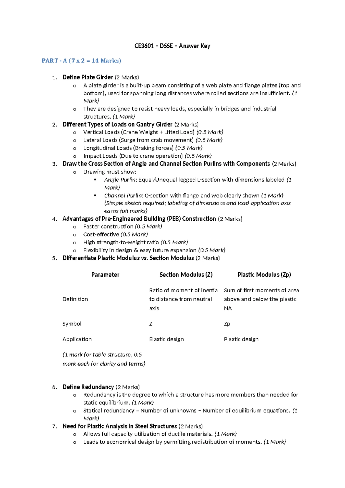 IS 875 (Part 1) 1987: Code of Practice for Design Loads in Buildings ...