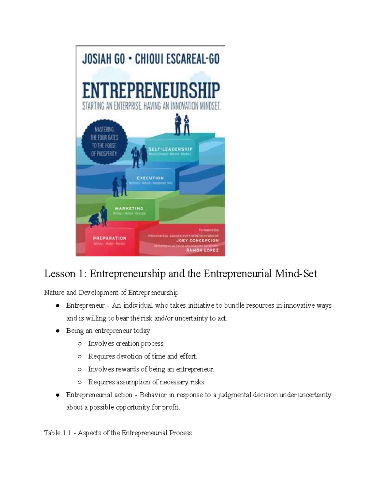 Entrepreneurship Basics: Lesson 1 - Mindset & Opportunity Dev (ENOPPS ...