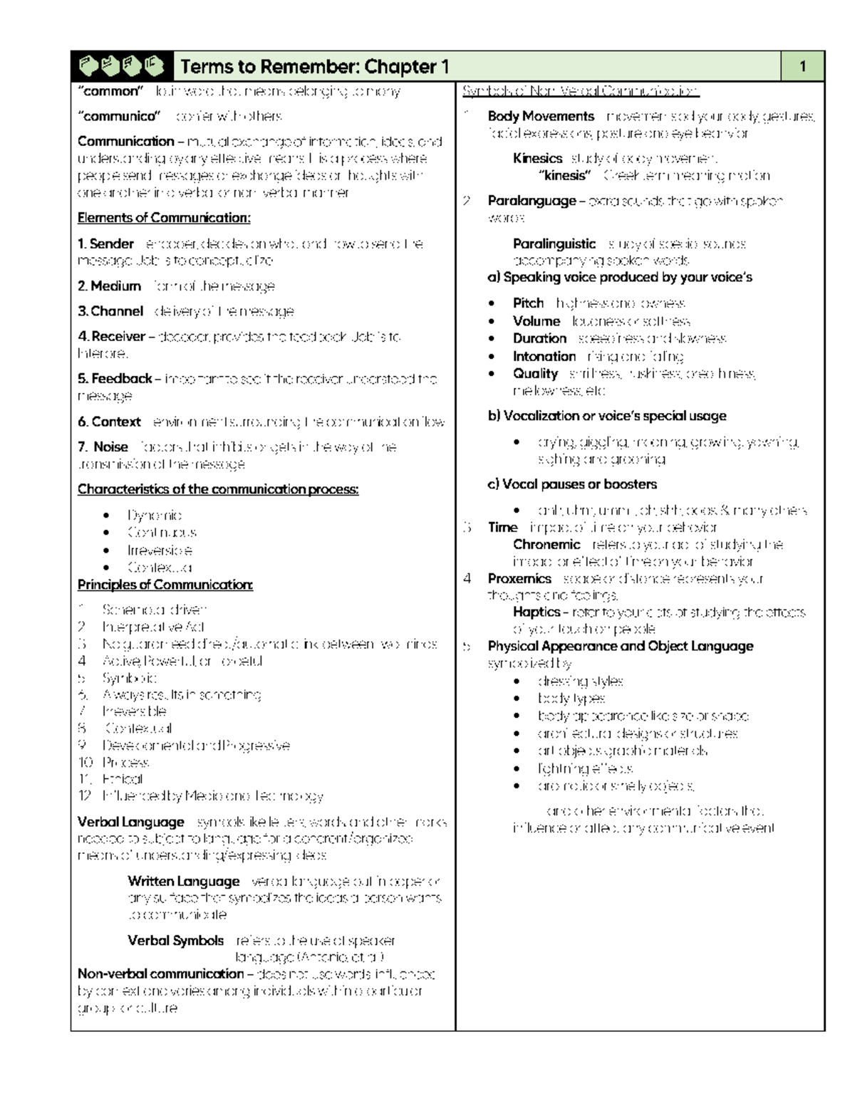Purc-prelims - PURPOSIVE COMMUNICATION (PURC111) - prelims -1ST YEAR ...