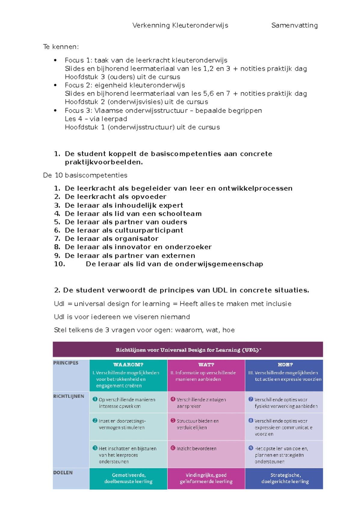 Samenvatting Verkenning Kleuteronderwijs: Basiscompetenties en UDL ...