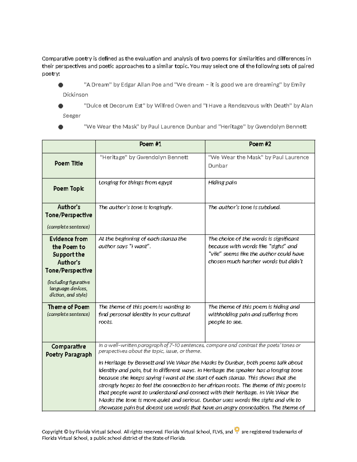 Comparative Poetry Analysis: Heritage & We Wear the Masks (ENG 101 ...