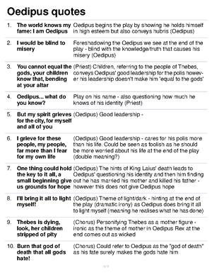 Character and Themes chart of Medea - Character What do they represent ...