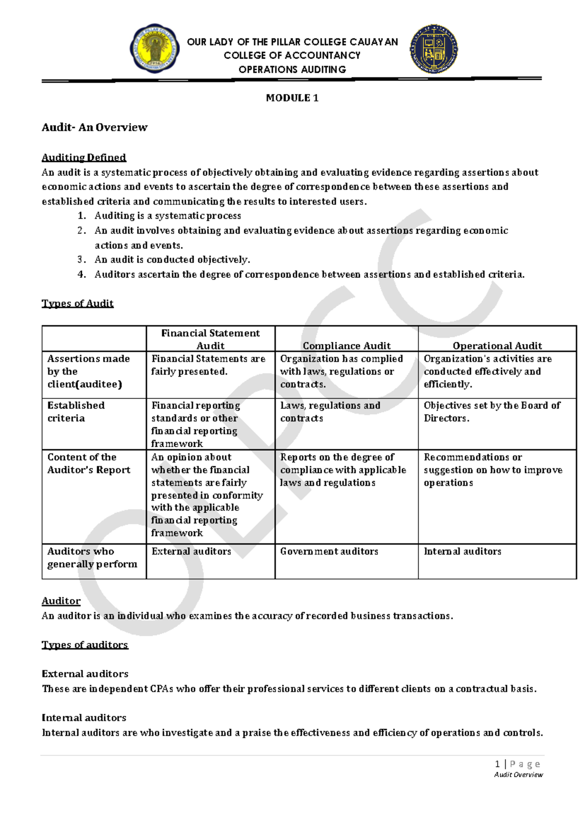 Operations Auditing: Key Concepts and Practices in ACC 101 - Studocu