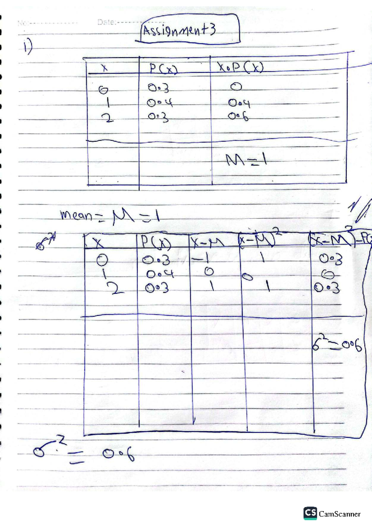 CS Math Assignment 3: Analysis of P(x) and Probabilities - Studocu