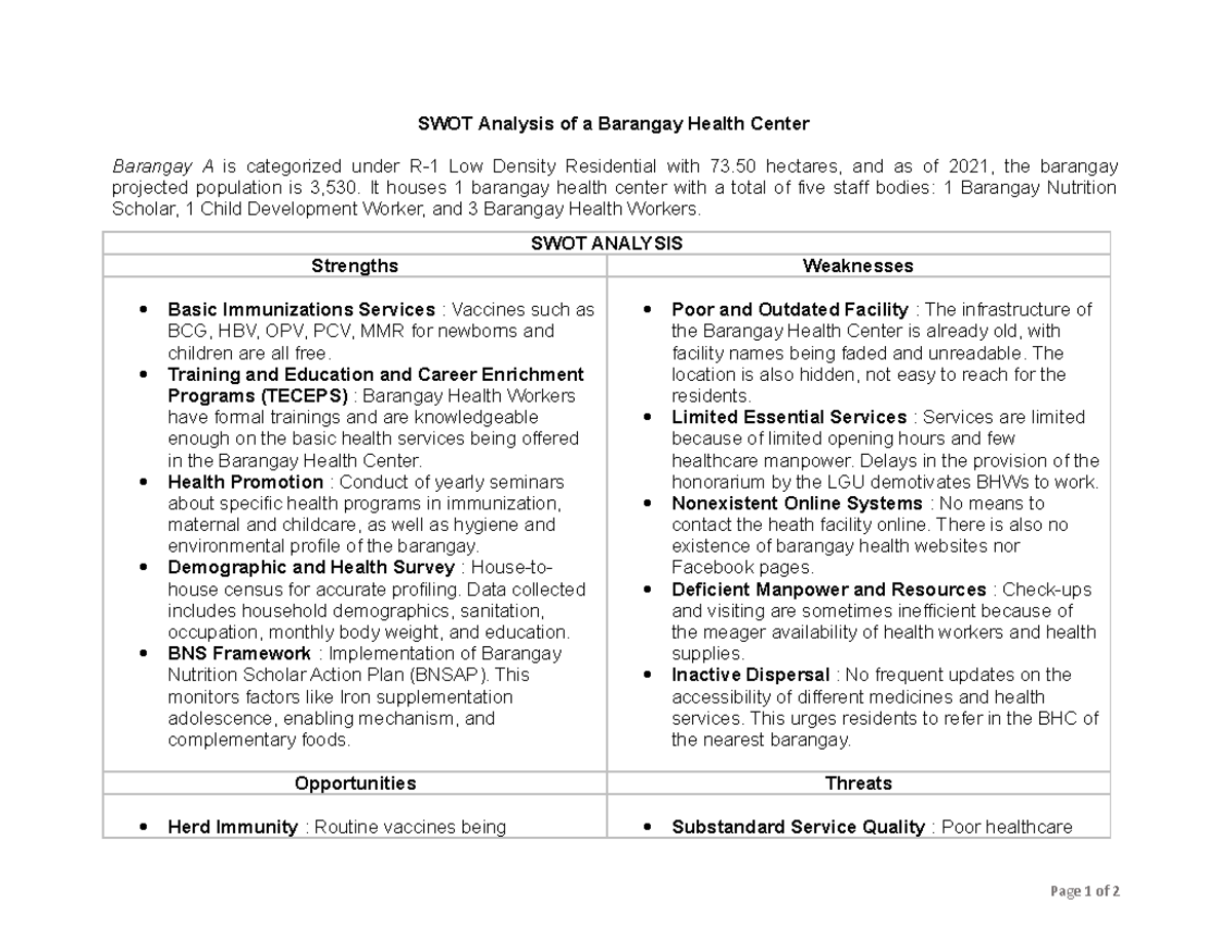 CPH for MLS - Barangay Health Center (SWOT Analysis) - SWOT Analysis of ...