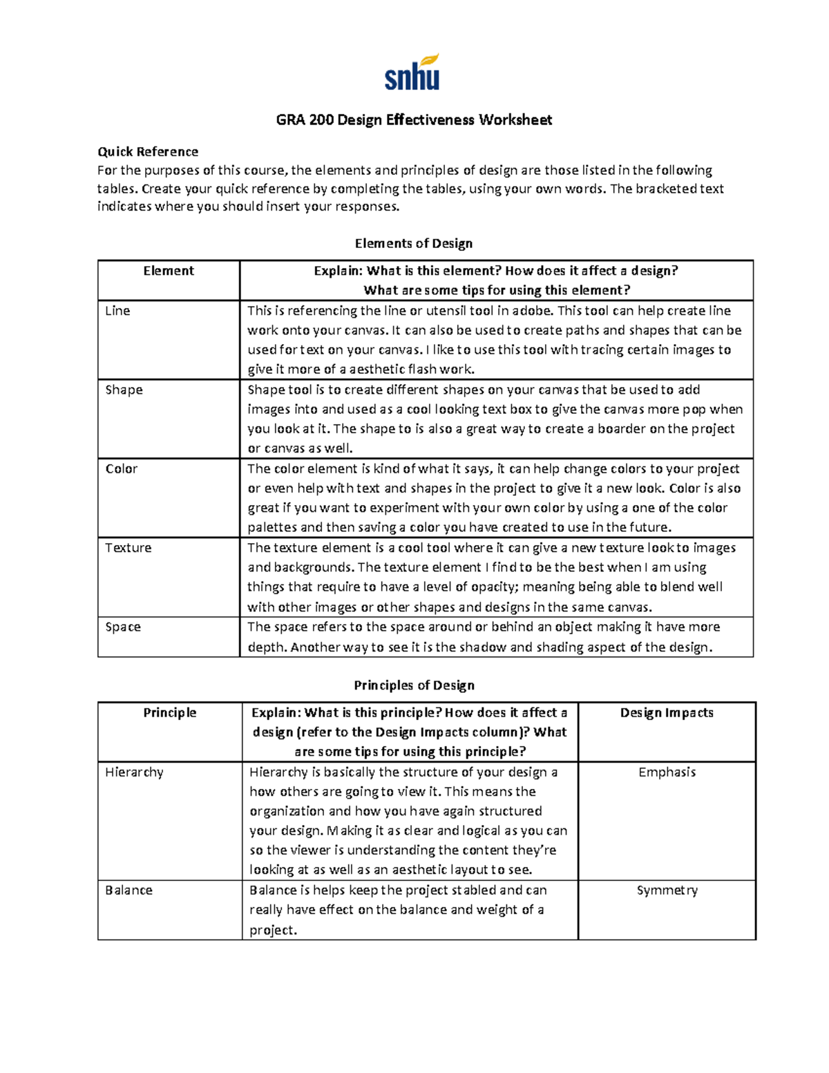 GRA 200 Module 7 Design Effectiveness Worksheet Overview - Studocu