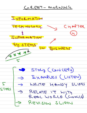 MA2 BPP Kit-2021-1 - helpful for afd acca ma2 paper, bpp kit - P R A C ...